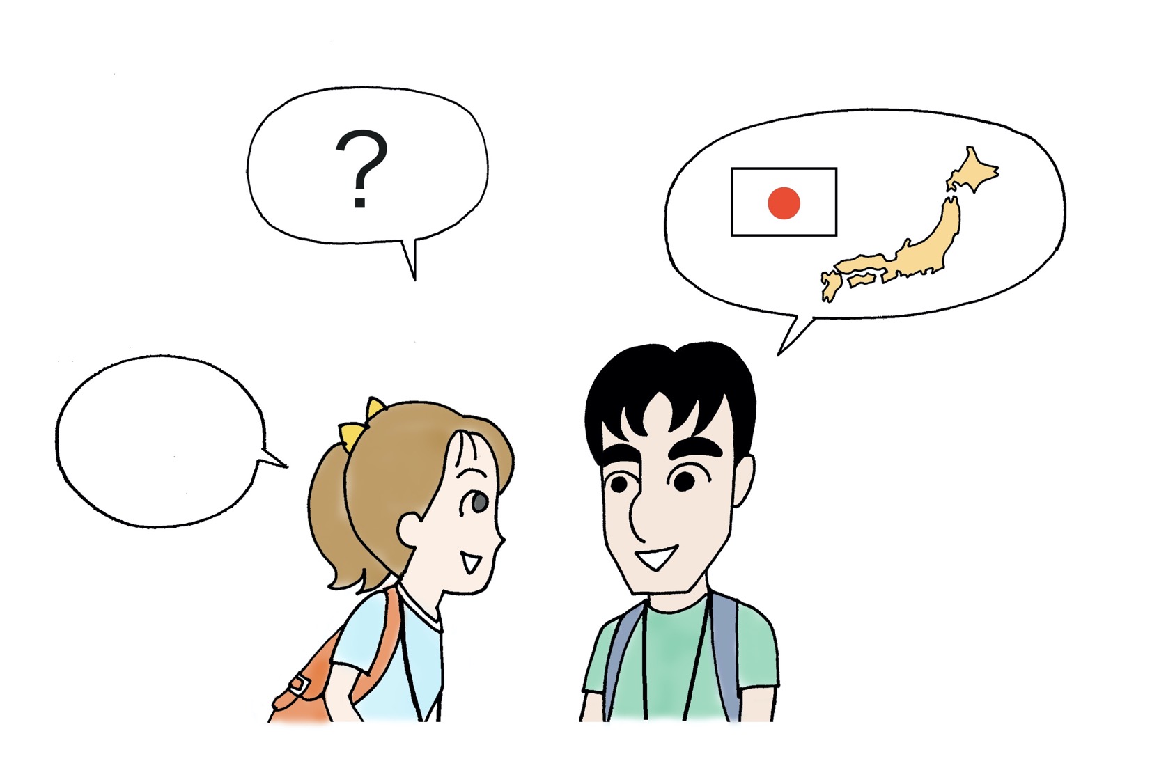 Genki Conversation Prompt Images for Japanese Language Courses