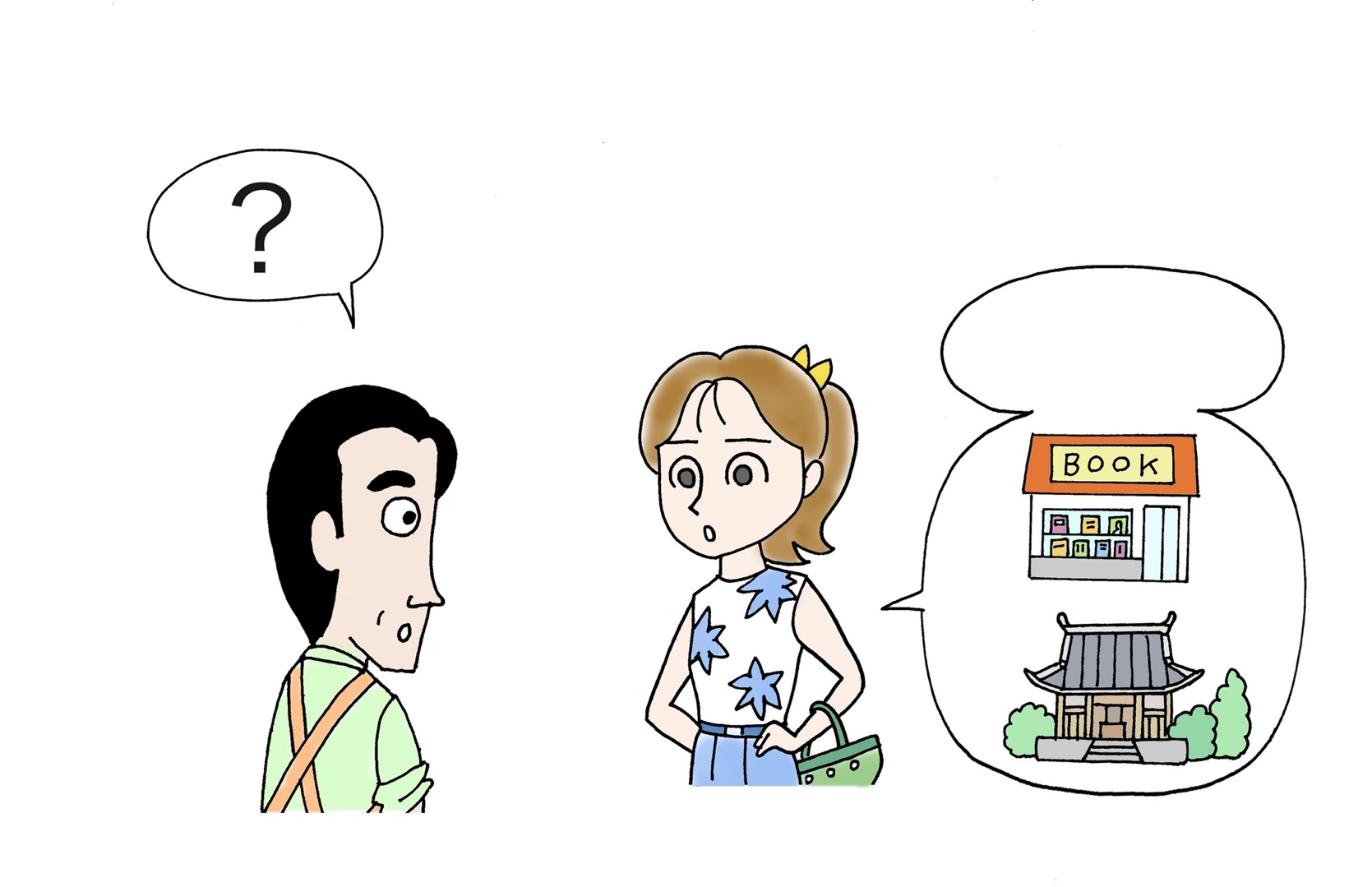 Genki Conversation Prompt Images for Japanese Language Courses
