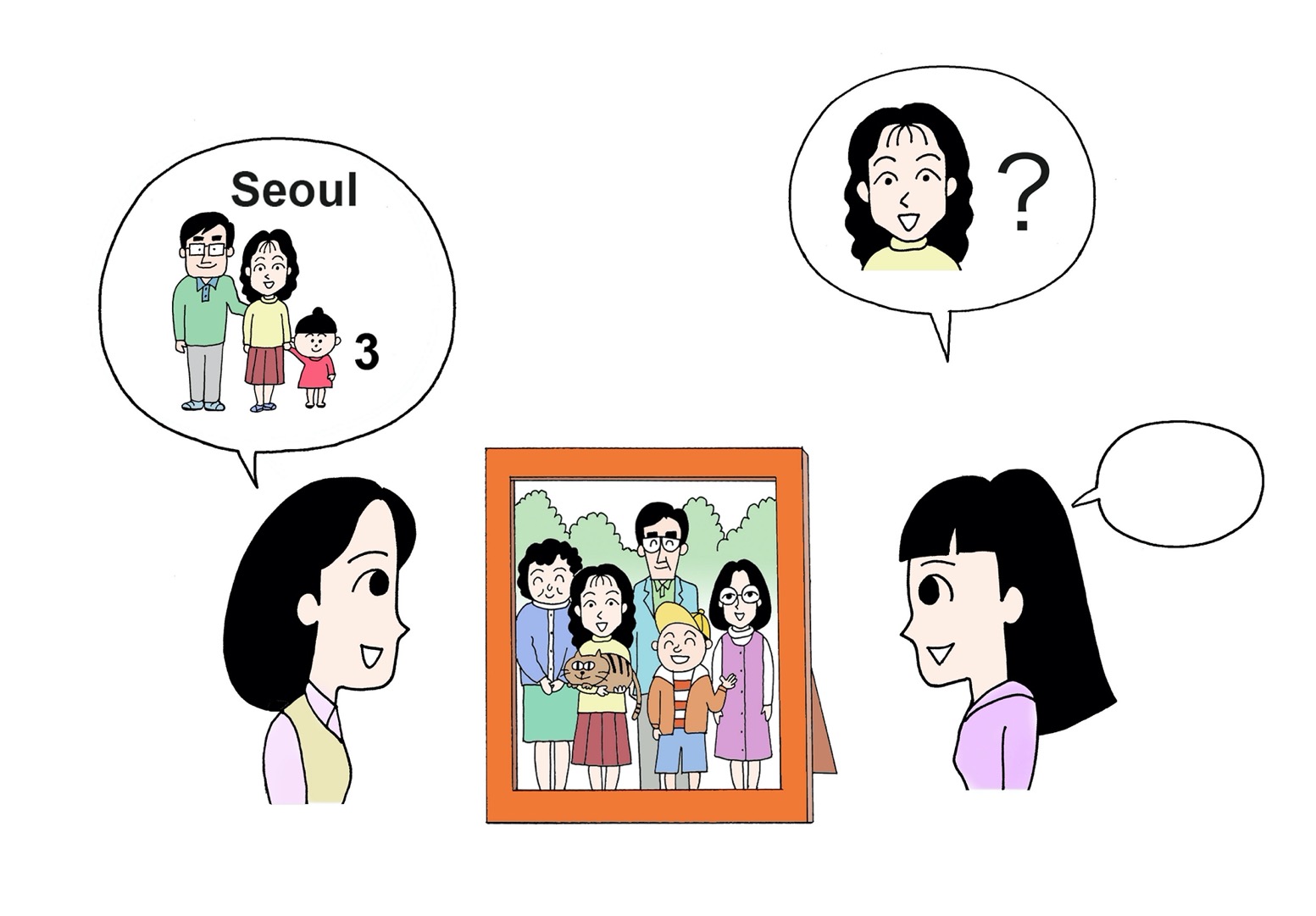 Genki Conversation Prompt Images for Japanese Language Courses