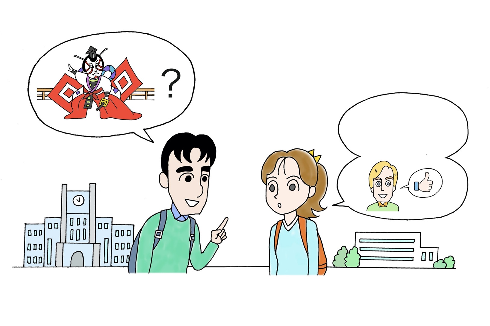 Genki Conversation Prompt Images for Japanese Language Courses